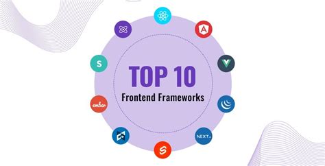 7 best frontend frameworks for web development 2023 r webdev