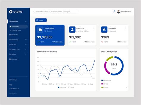 Inventory Management App Ui Products List Behance