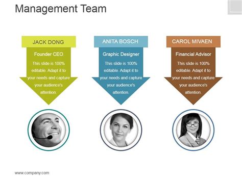 Management Team Template Ppt PowerPoint Presentation Pictures