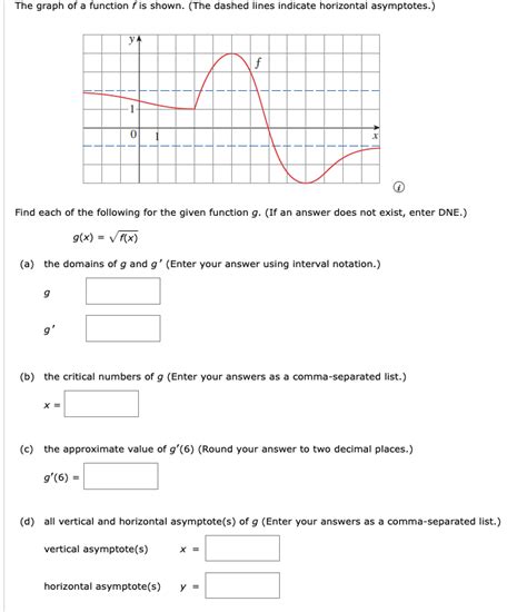 Solved Find Each Of The Following For The Given Function G Chegg