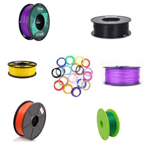 Filament RoboticsDNA
