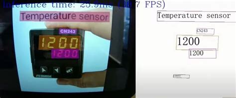 Rtd Sensors As Industrial Iot Sensor Vision Ai Ocr Applications