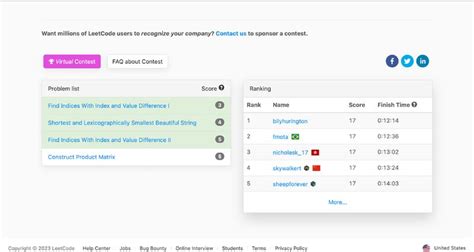 for the first time i have solved 3 questions in the leetcode contest