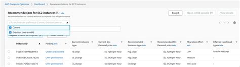 aws compute optimizer supports aws graviton migration guidance aws
