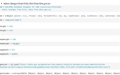 Geojson Zoomable Example For Nsw Localitiespostcodes S2156945