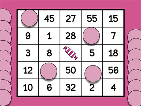 One Step Equations Multiplication And Division Digital Lesson