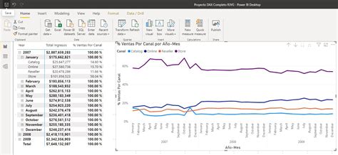 Solved Unable To Calculate Percentage Microsoft Fabric Community