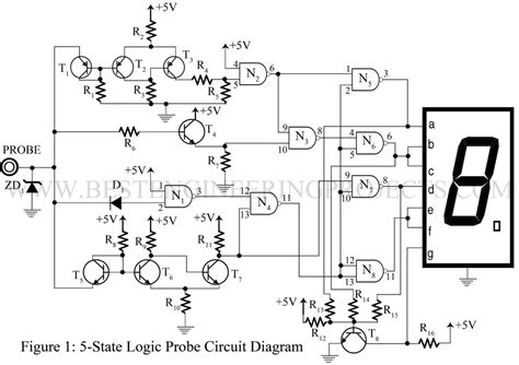 5 State Digital Ic And Circuit Tester Engineering Projects