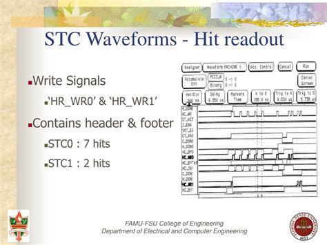 PPT Implementation Of Silicon Track Card STC As A System On A Programmable Chip SOPC