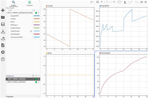 Analyze Data From Multiple Simulations Matlab Simulink