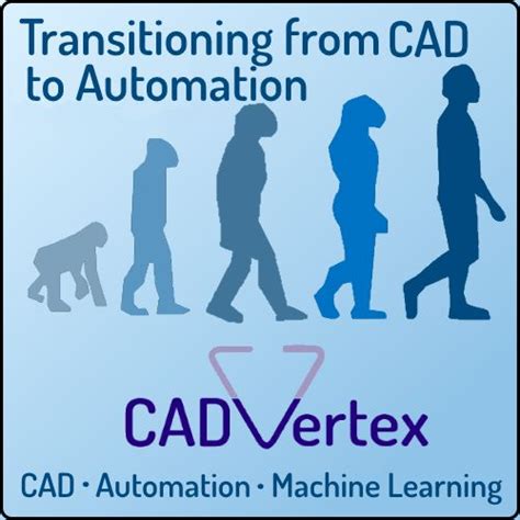 Embracing And Transitioning From Cad To Automation 🤔 🚀evolve Or