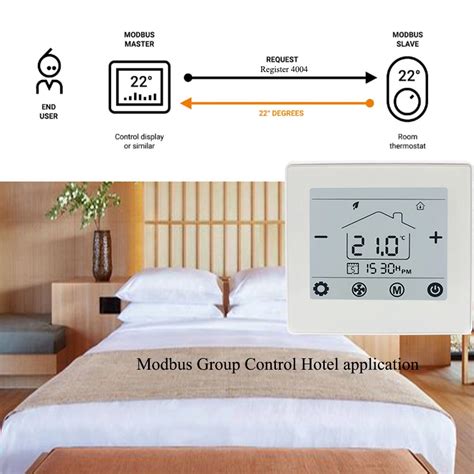Hvac System Digital Bacnet Thermostat For Room