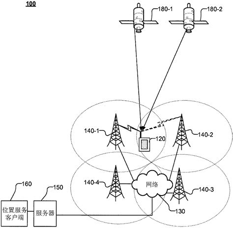 Method And Apparatus For Generating Positioning Reference Signal In Communication System