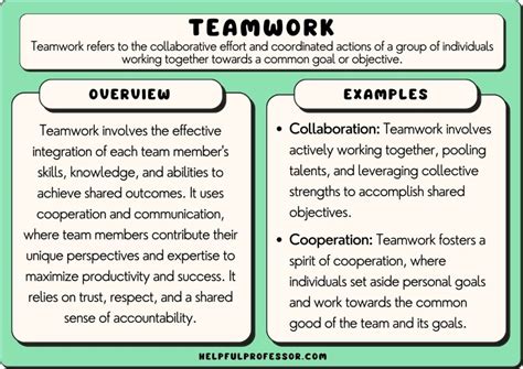 Team Collaboration Examples At Diane Warren Blog
