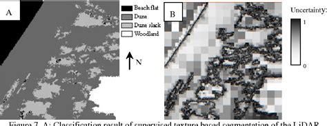 Figure 7 From Texture Based Segmentation Of High Resolution Remotely Sensed Imagery For