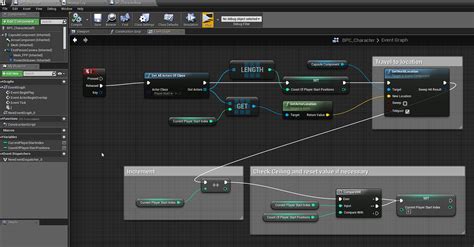 Generating A Grid In Unreal Engine Using Blueprints By Victor Stan