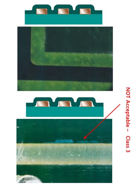 Ipc Class 3 Pcb Ipc Class 3 Pcb Board Manufacturer Viasionpcb