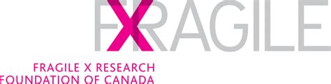 Activity Map World Fragile X Day