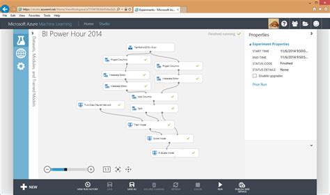 Azure Machine Learning Matt Masson