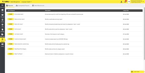 Sales Manager Jubili B2b Crm And Sales Performance Management System