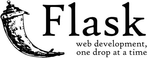 Test Driven Development Microservices Web Development Courses TestDriven Io