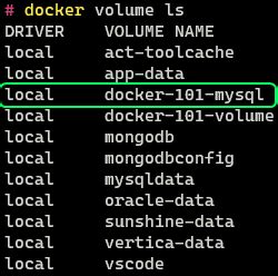 Docker Part Volumes Source Code