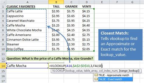VLOOKUP Example Explained At Starbucks Excel Campus Microsoft Excel