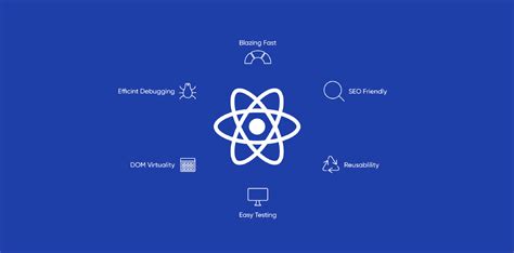 Why Reactjs Is The Choice Of Many By Rivo Agency Oct 2022 Medium