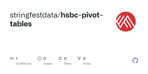 GitHub Stringfestdata Hsbc Pivot Tables