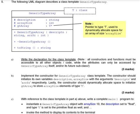 Solved The Following UML Diagram Describes A Class Chegg