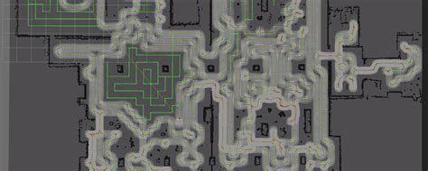 coverage path planning and control rosin