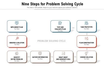 Problem Solving Cycle Slide Team