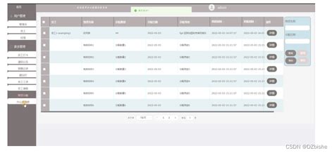 （附源码）python办公数据分析系统 毕业设计 021836数据分析系统设计 Csdn博客