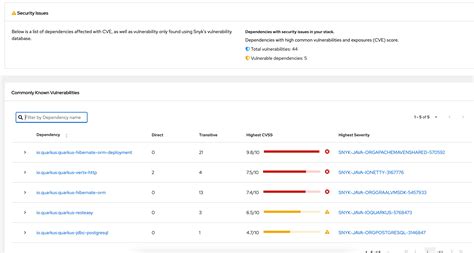 Top 26 Devops Tools In 2025 And How To Choose