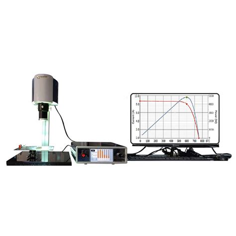 Solarphys Tech Solar Simulator Tech
