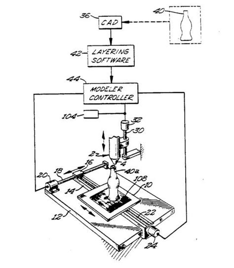 Schematic Of Fdm System 3 Download Scientific Diagram