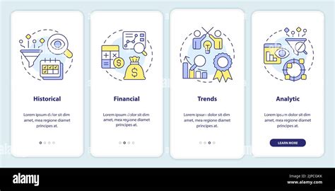 Profitability Models For Forecasting Onboarding Mobile App Screen Stock