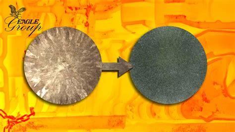 Annealing Vs Normalizing Contrasts Benefits And Applications