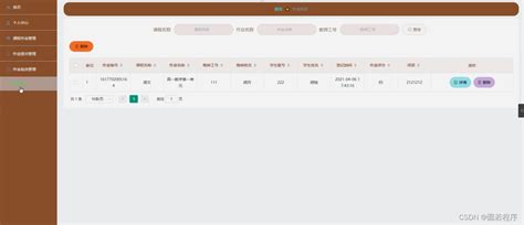 Javaphpnodejspython中学线上作业评判系统【2024年毕设】 Csdn博客