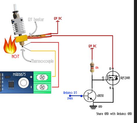 Pid Controlled Heater Not Working Rdiyelectronics