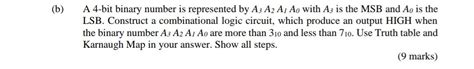 Solved B A 4 Bit Binary Number Is Represented By A3 A2 A