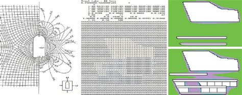 Left Normalized Stress Plots Generated Using Fictitious Stress Download Scientific Diagram