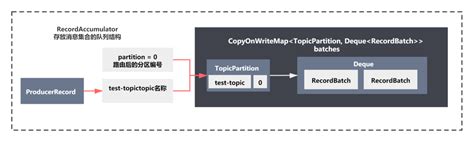 javascript 同源策略与跨域及解决方案 个人文章 segmentfault 思否