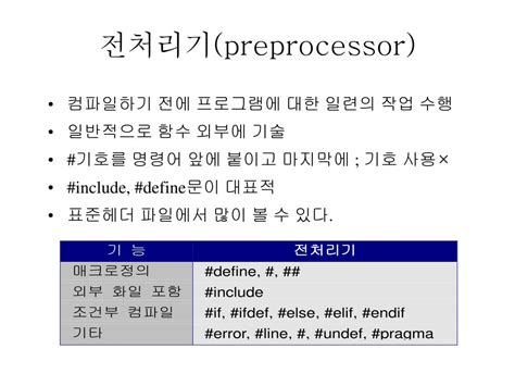 Ppt Multimedia Programming Part 1 Cc Programming Powerpoint