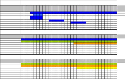 Free Gantt Chart Creator Edit Fill Sign Online Handypdf