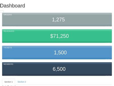 Bootstrap Dashboard Code Examples Bootsnipp
