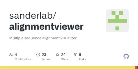 Github Sanderlab Alignmentviewer Multiple Sequence Alignment Visualizer