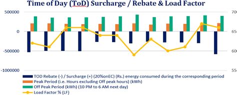 productivity enhancement of continuous miners packages of underground