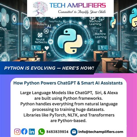 Pythoninai Chatgpt Ailanguagemodels Learnpython Futurewithpython