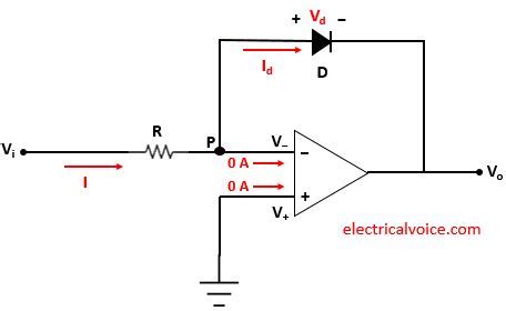 Log Amplifier Circuit Applications Electricalvoice